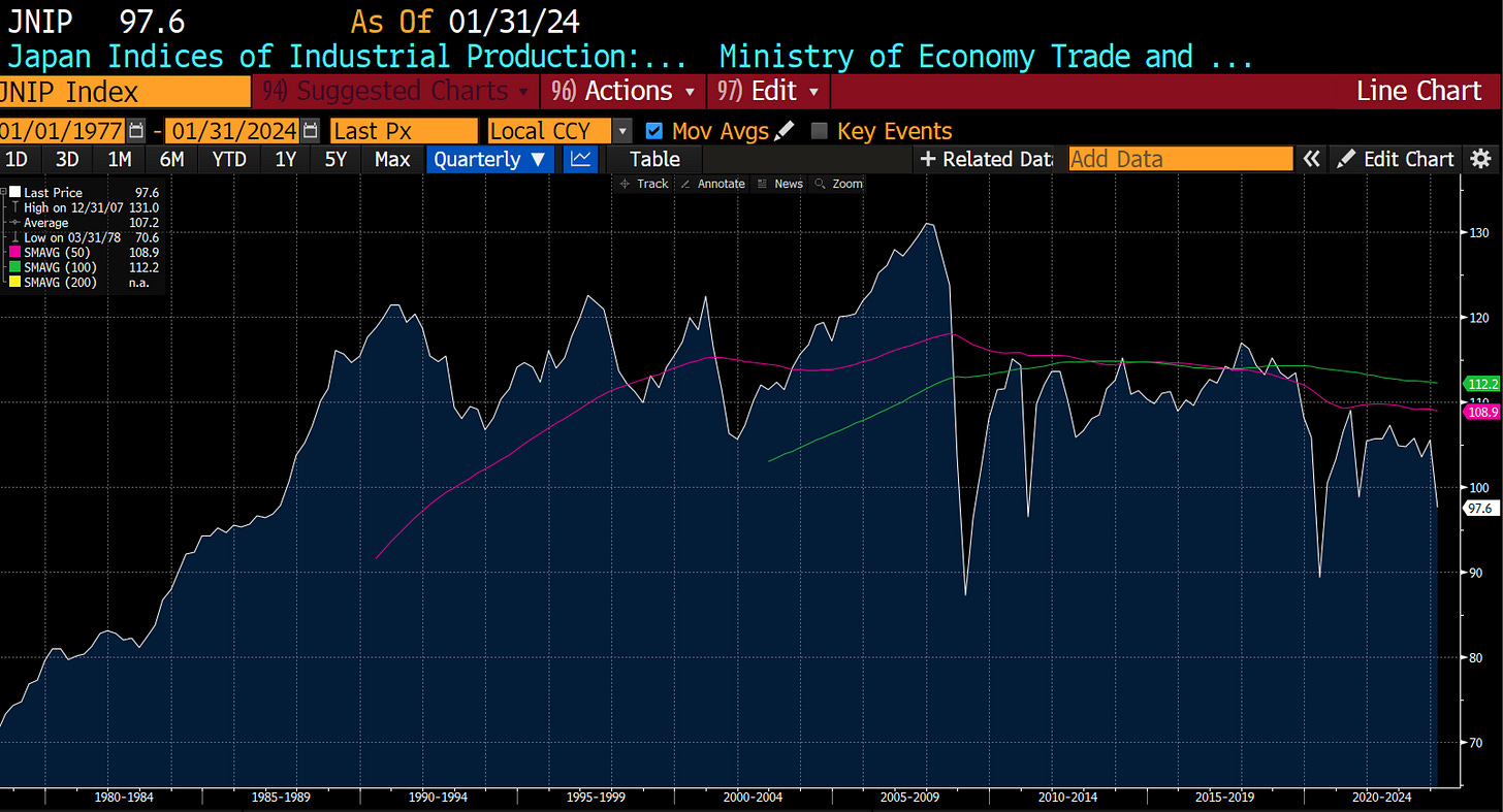 THE BOJ AS A KEIRESTU - by Russell Clark