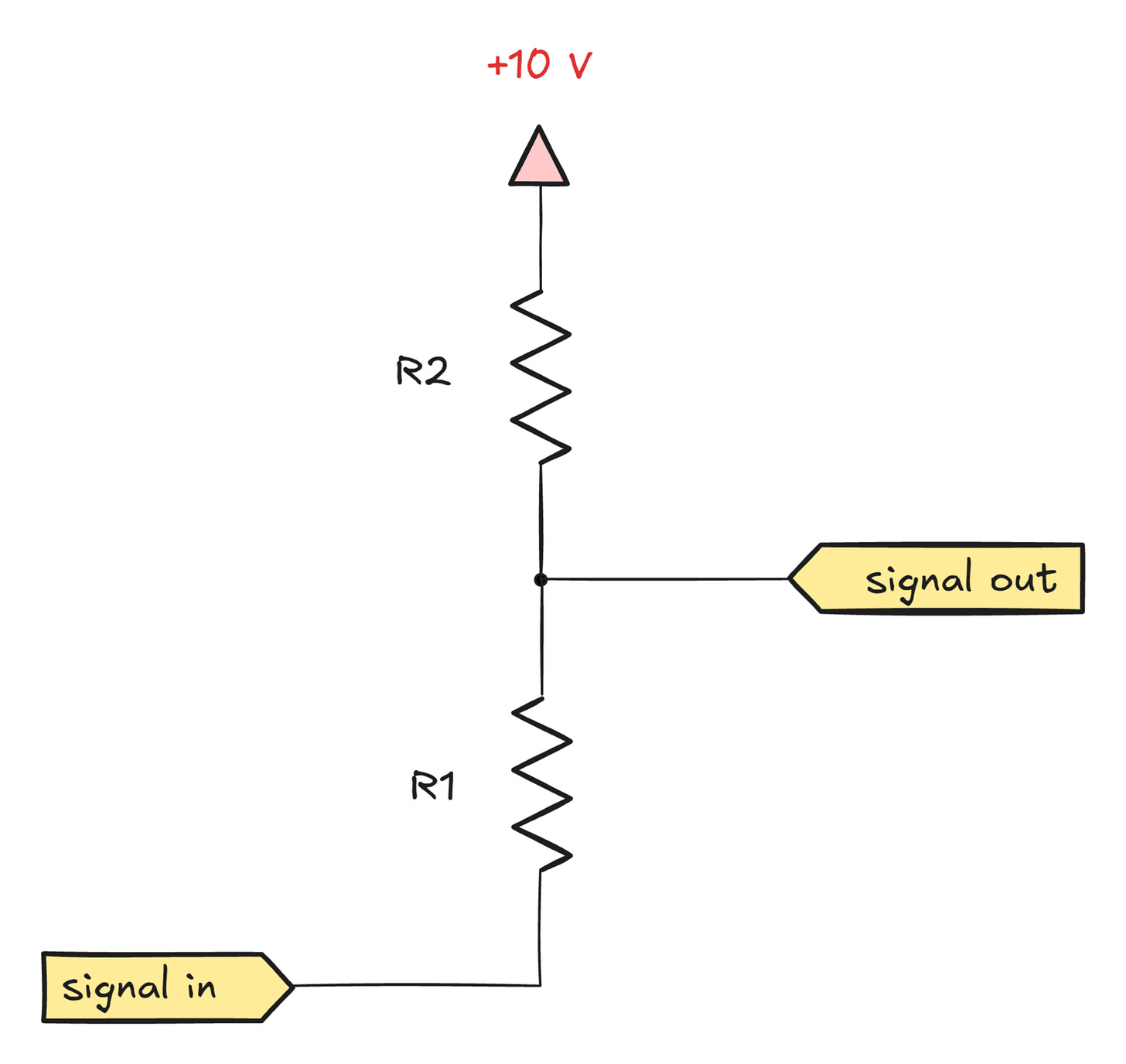 The basics of signal amplification - lcamtuf’s thing