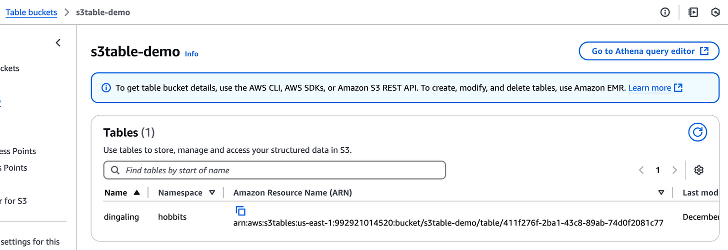 AWS S3 Tables?! The Iceberg Cometh. - by Daniel Beach