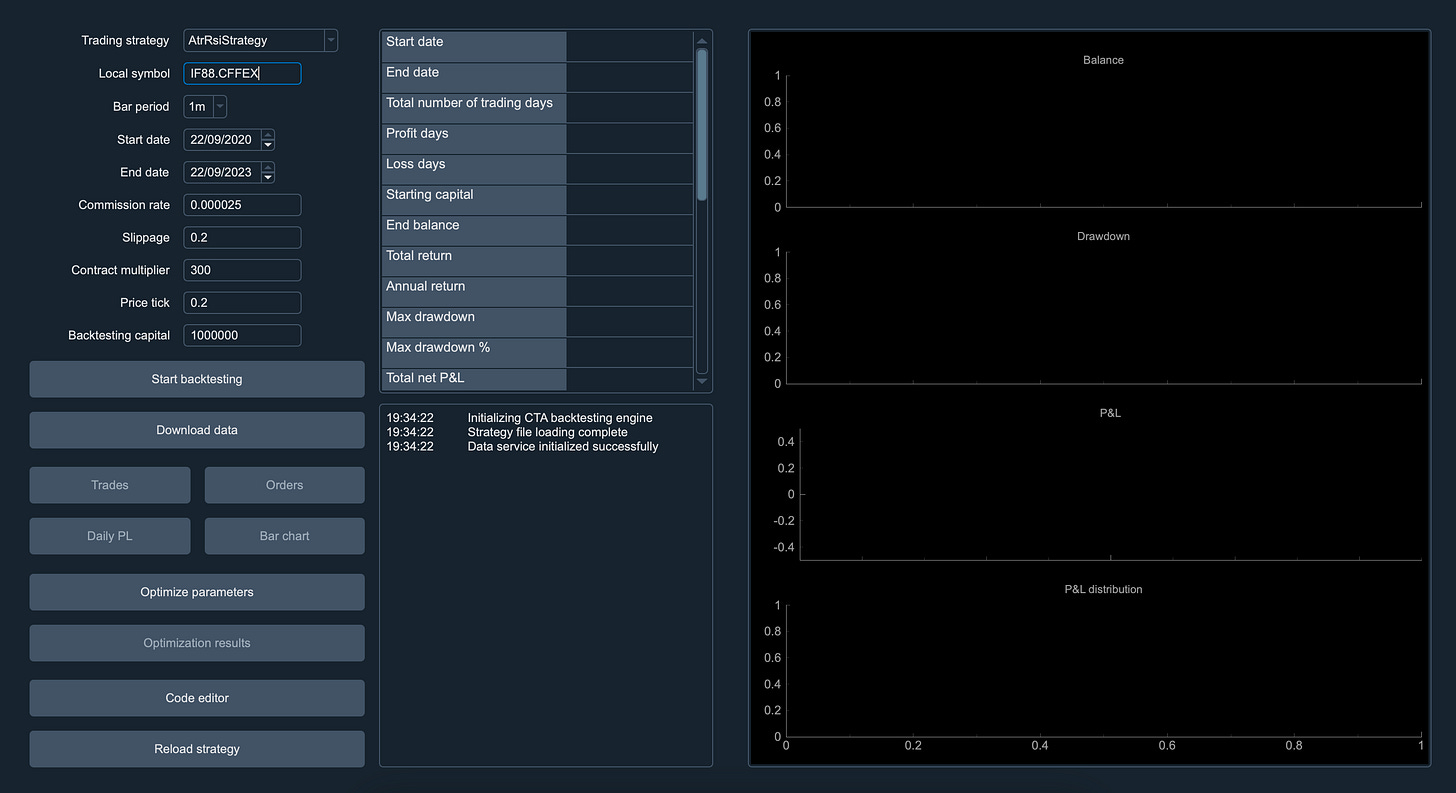 Backtesting a trading strategy on VeighNa