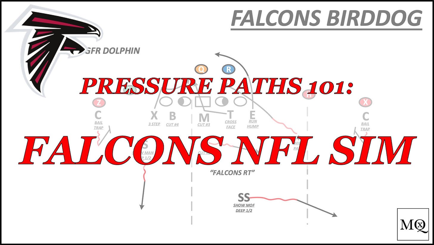 Pressure Paths 101: The Falcons NFL Sim - by Cody Alexander