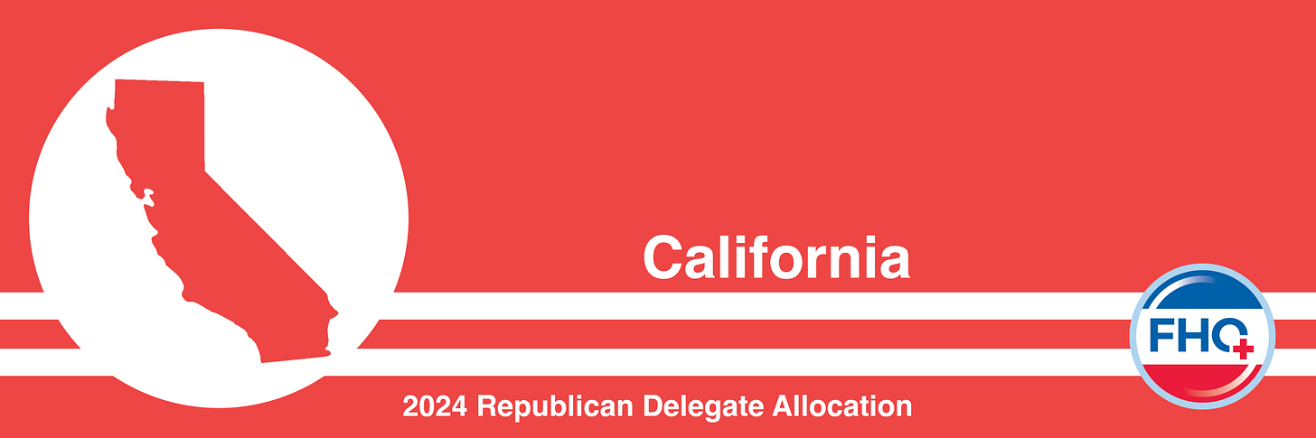 2024 Republican Delegate Allocation: CALIFORNIA