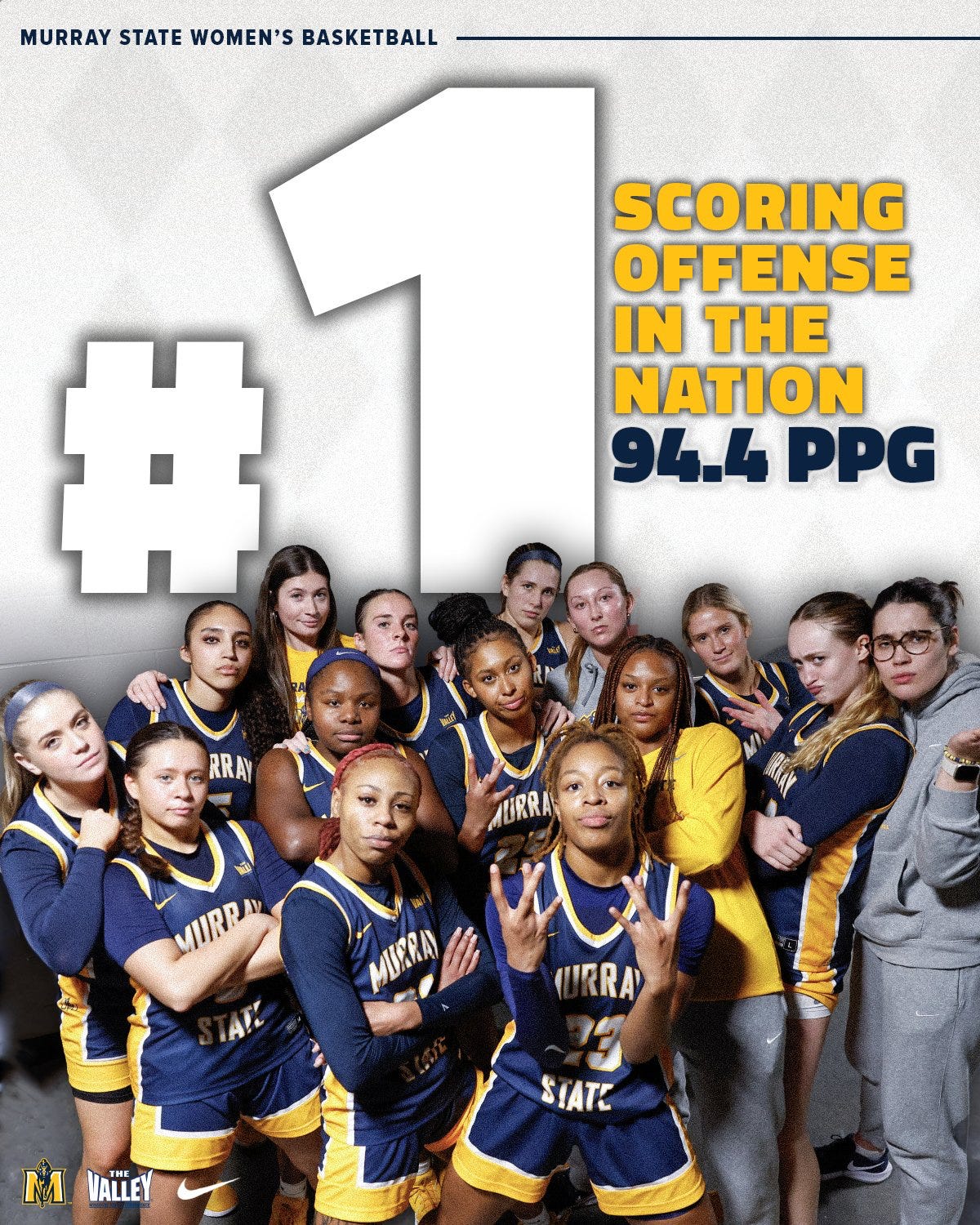 Murray State scoring at historic rate - by Jeff Bidwell