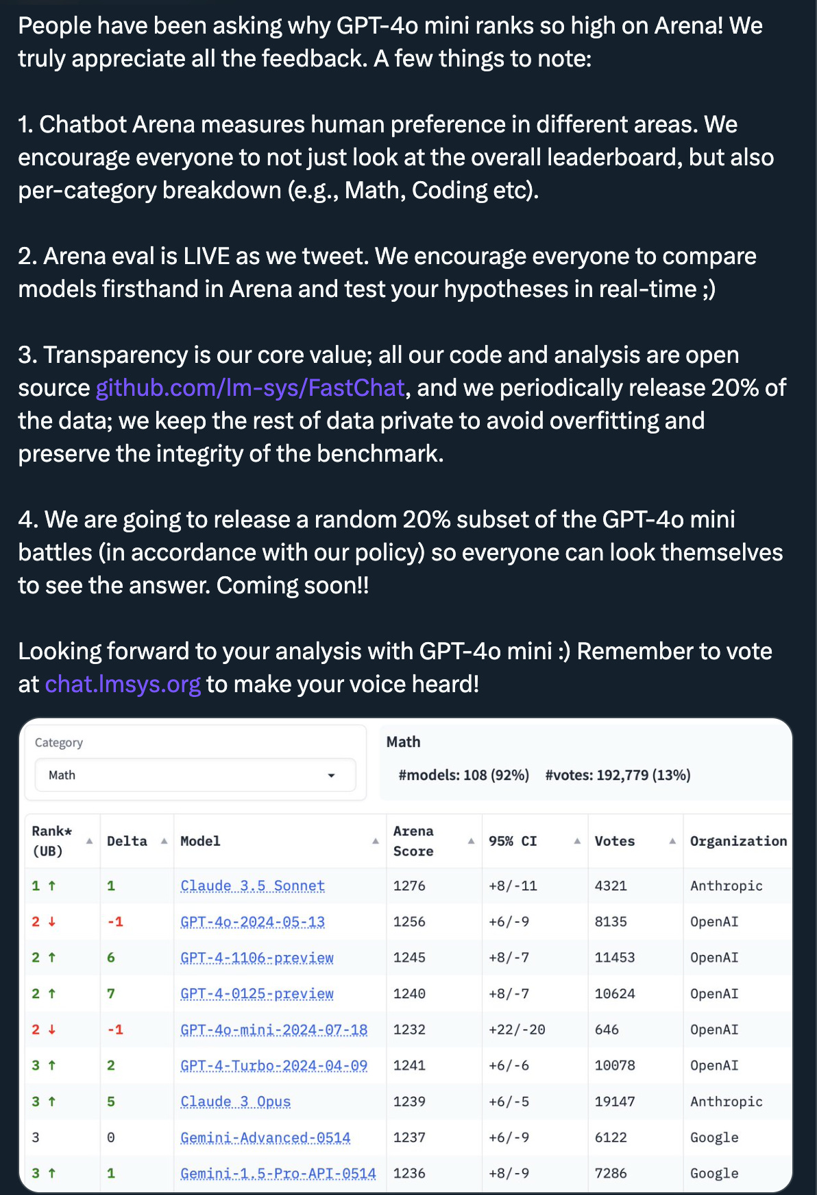 In the Arena: How LMSys changed LLM Benchmarking Forever