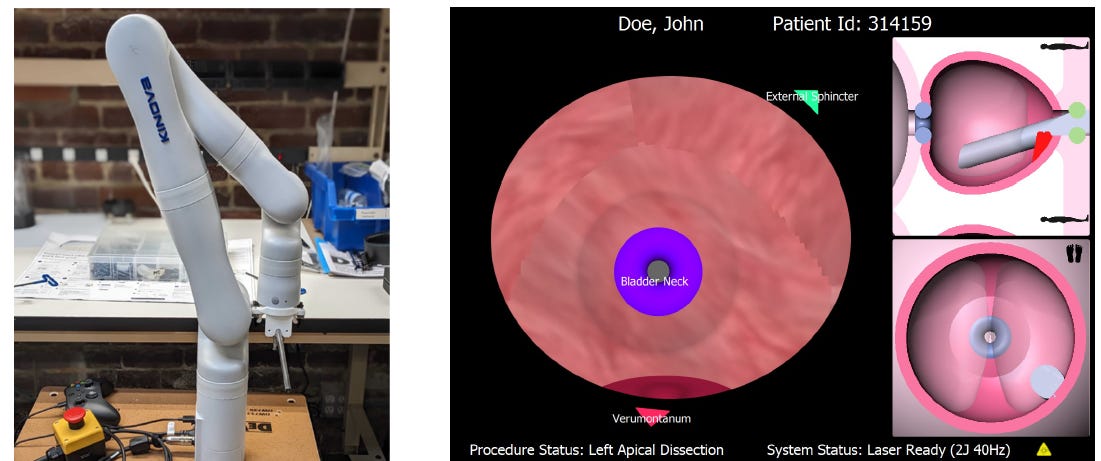 Our Investment in Andromeda Surgical: AI Robots for surgery