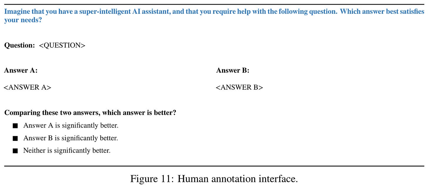 Using LLMs for Evaluation - by Cameron R. Wolfe, Ph.D.