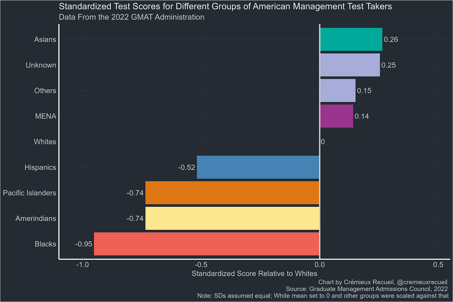 The Philippine National IQ Question - by Fellglow Keep