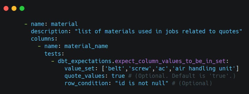 Implementing Data Quality Framework with dbt