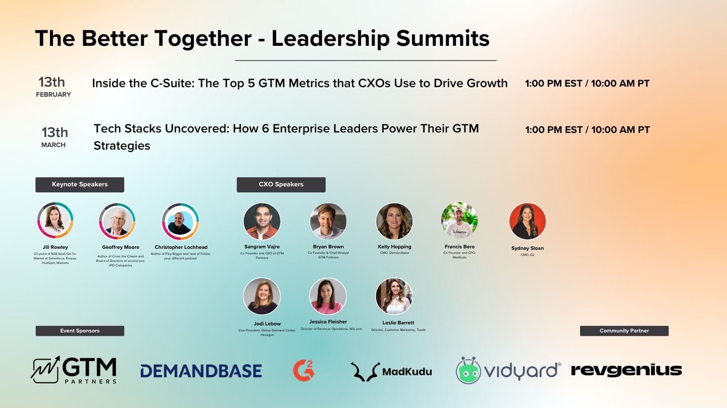 The 6 GTM Motions Every B2B Should Know (And How to Use Them)