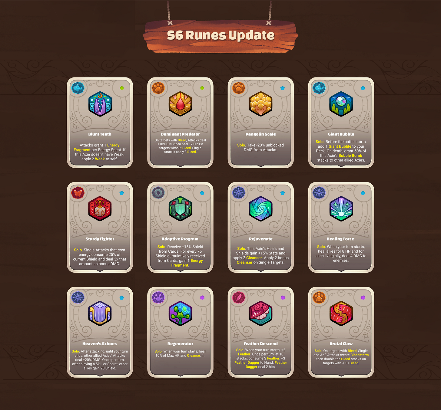 Origins S6 Balancing Updates - by Axie Infinity
