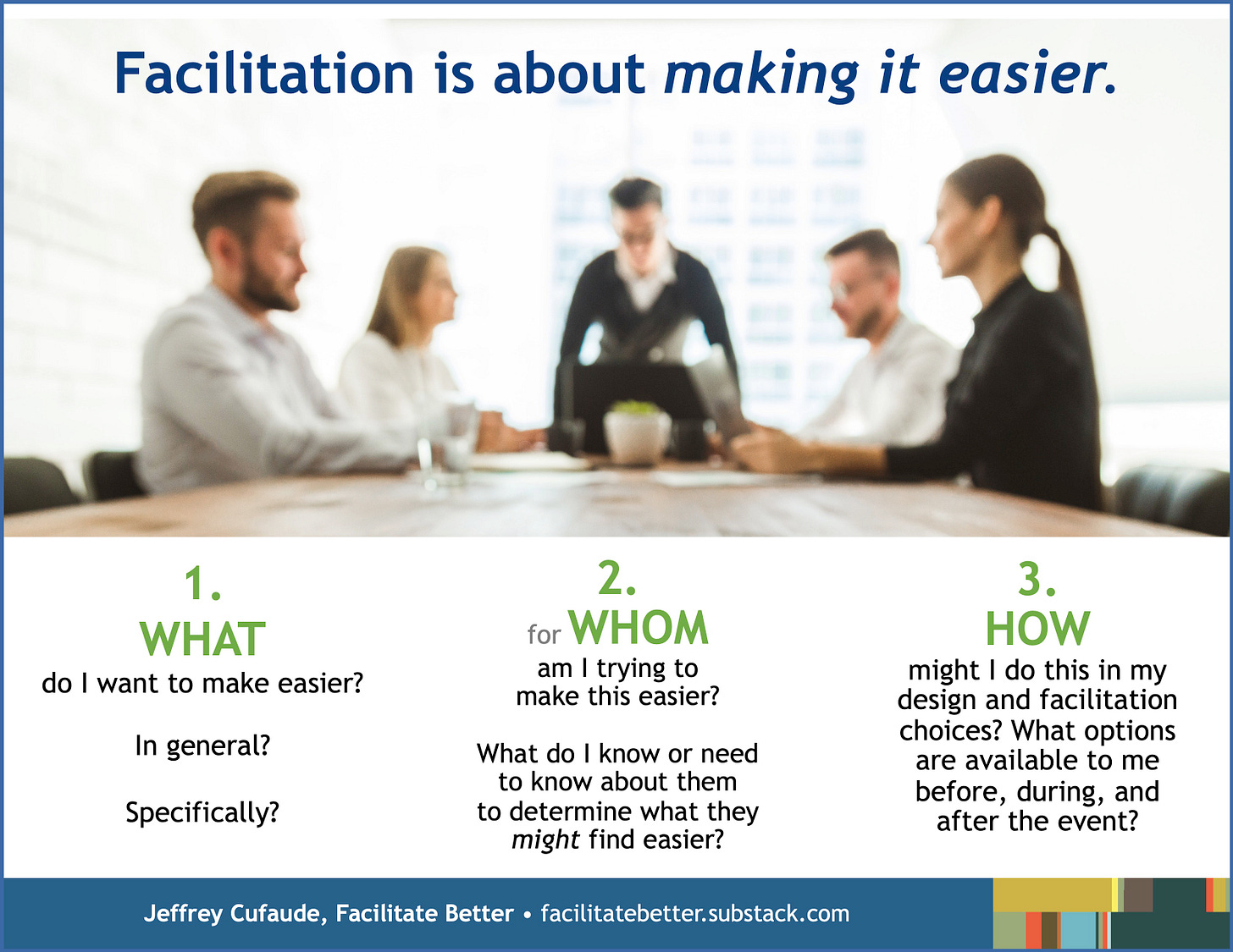 The Essence of Facilitation is Making It Easier. (Facilitation Friday #3)
