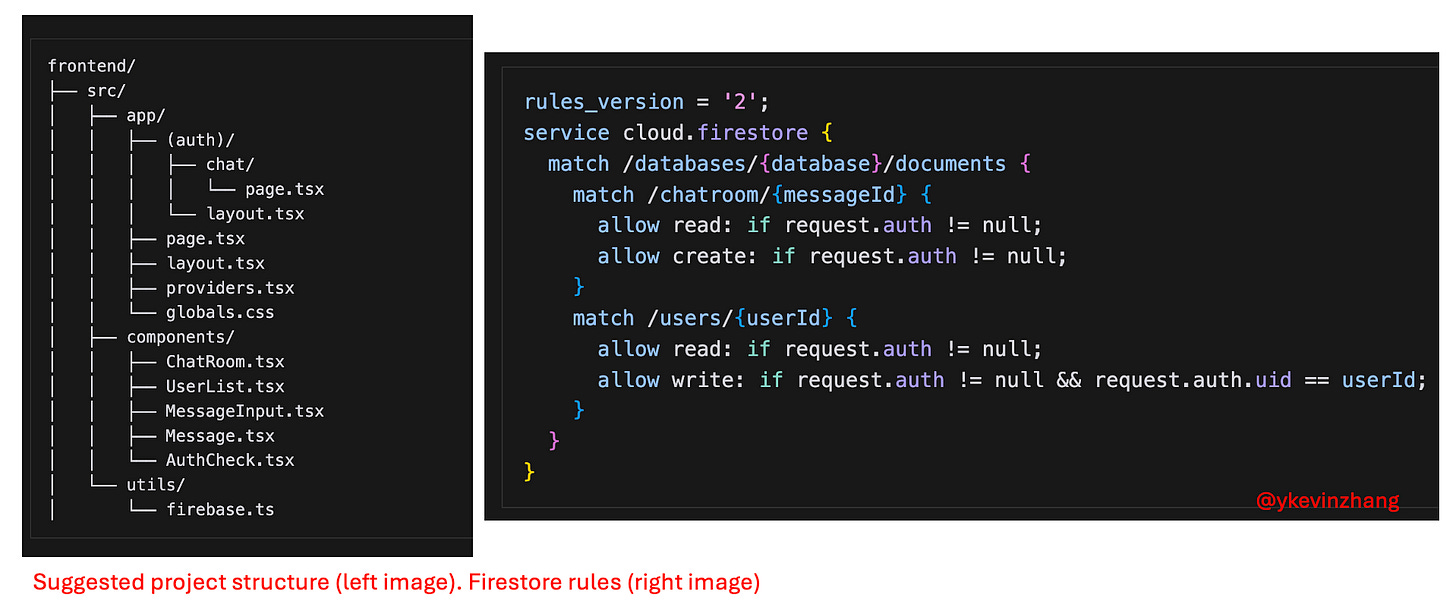 The Future of Programming: Copilots vs. Agents (Part I)