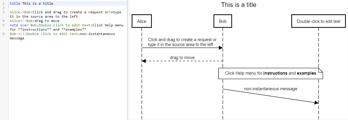 Software Architecture As Code Tools - by Dr Milan Milanović