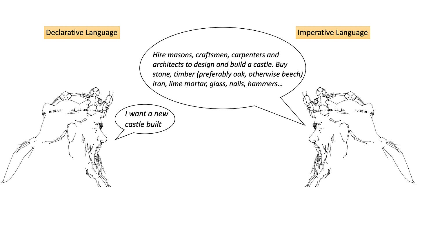 What is Infrastructure as Code? Explained for Beginners