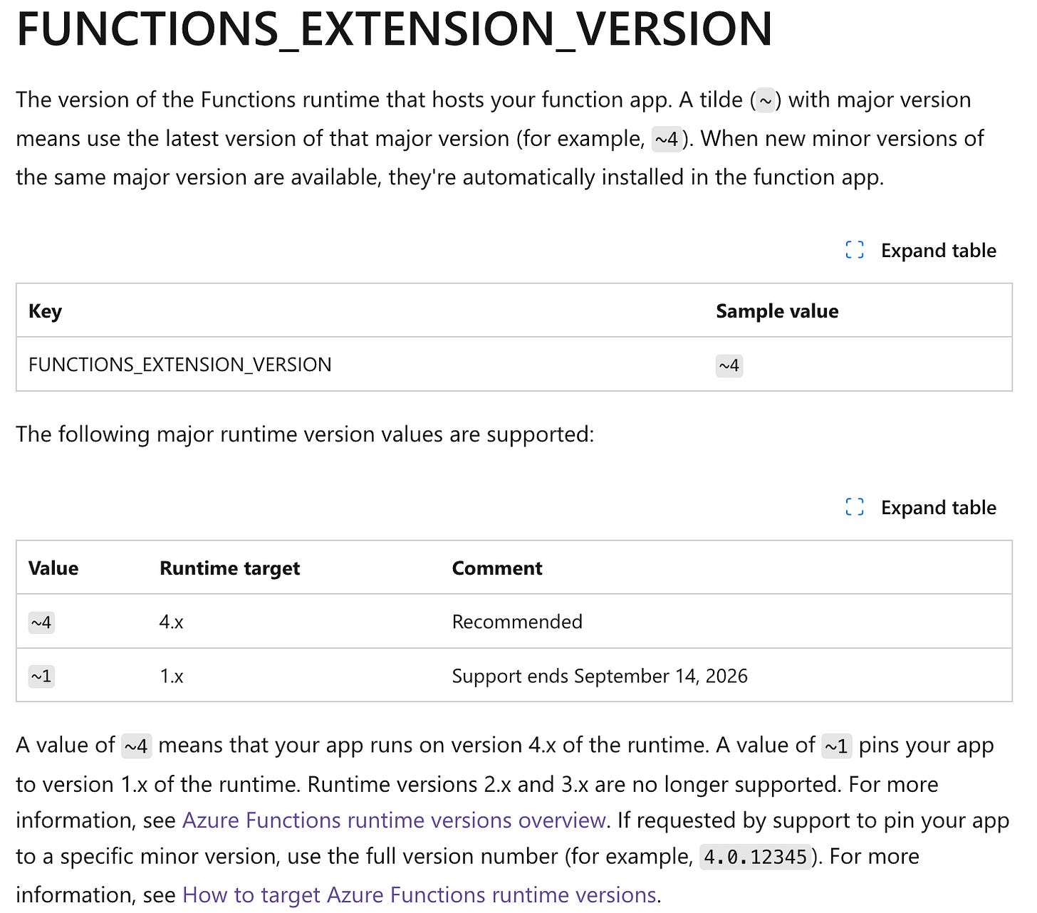 Azure functions runtime versions - by Axldpi