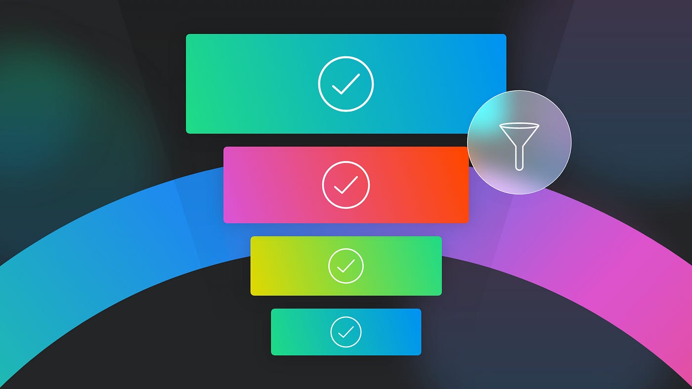 Deferred Execution in Entity Framework (EF)