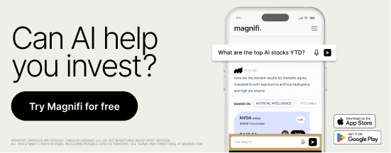 ⚡ The Rise of the 'Magnificent 7' - by App Economy Insights