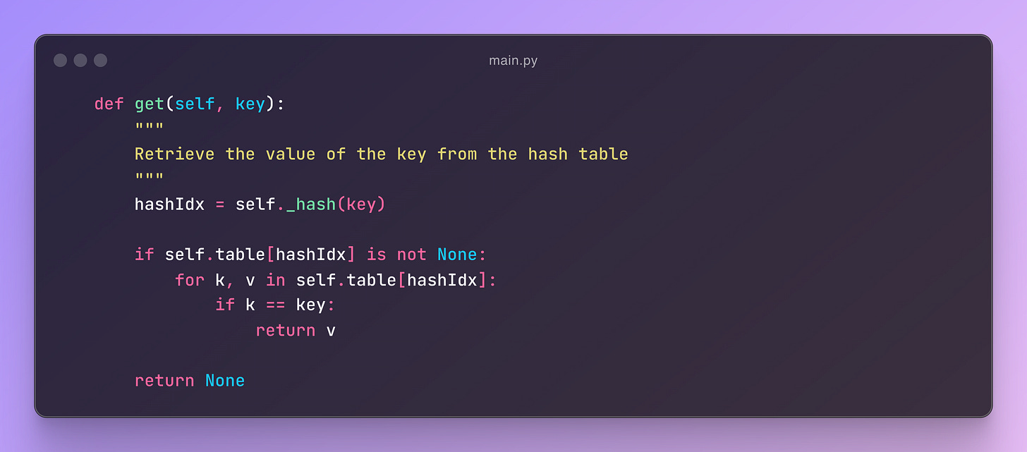 HashMap Implementation in Python - by Nitish Kumar HashMap Implementation in Python - by Nitish Kumar