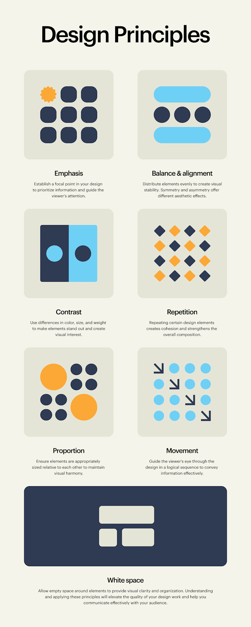 The 7 principles of design and how to use them