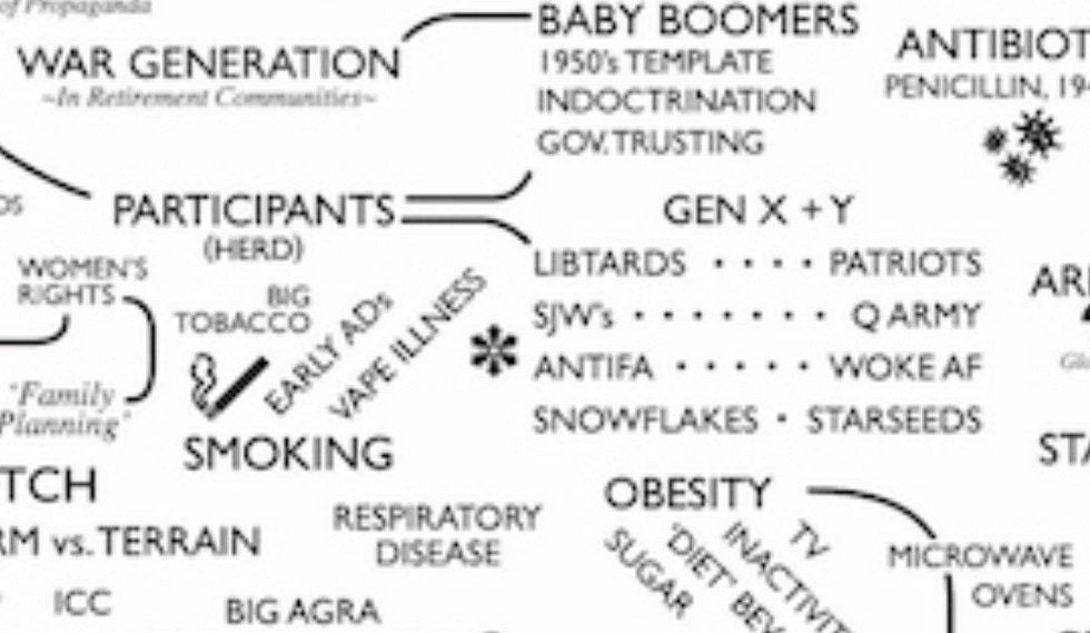 Let's All Stare At This Completely Bananapants New QAnon Map Until Our ...