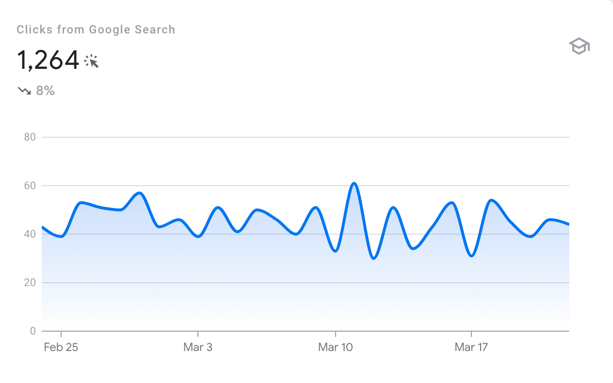 Apsy’s Newsletter | Substack