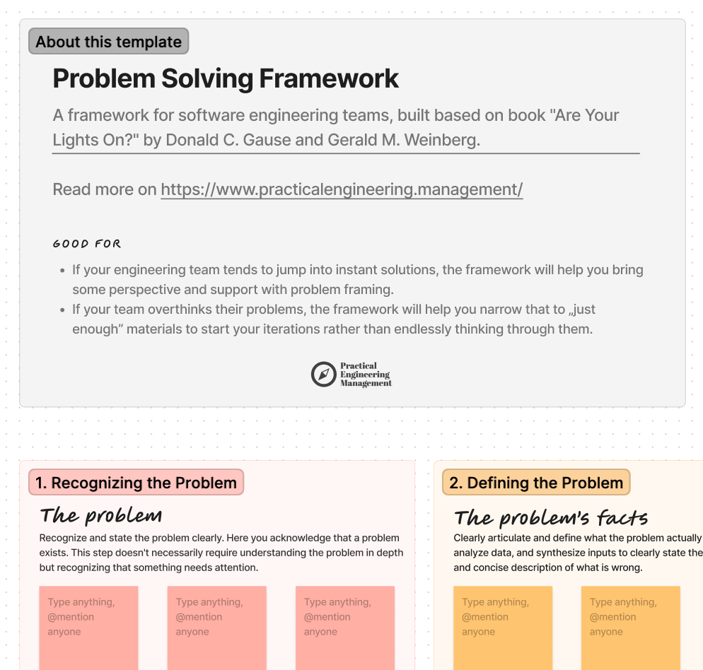 The Problem Solving Framework - by Mirek Stanek