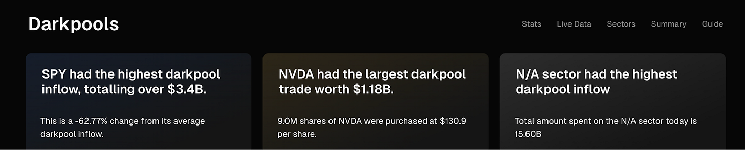 NVDA財報解析：下季毛利率不如預期，短期和長期如何看待與投資策略佈局