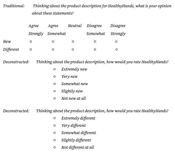 The Ultimate Guide to Effective Customer Surveys