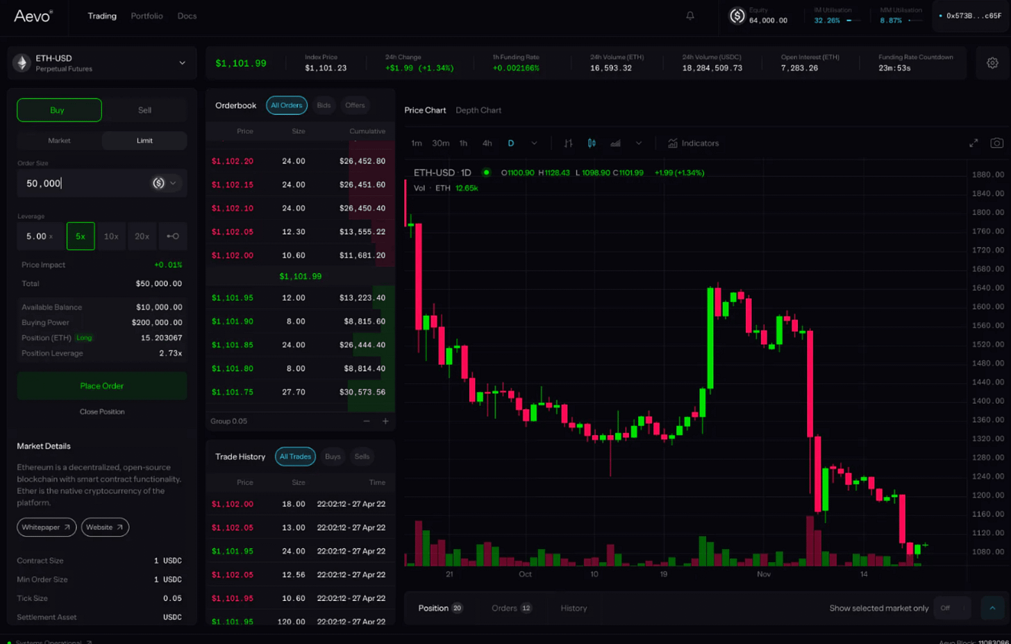 Aevo exchange is now Live on Mainnet and Open to the Public! 🚀