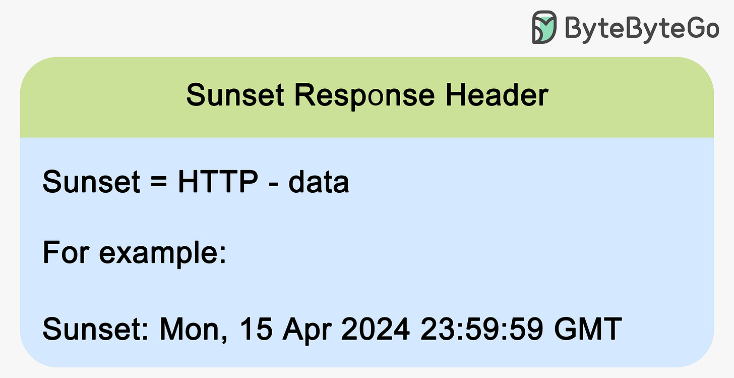 A Crash Course in API Versioning Strategies