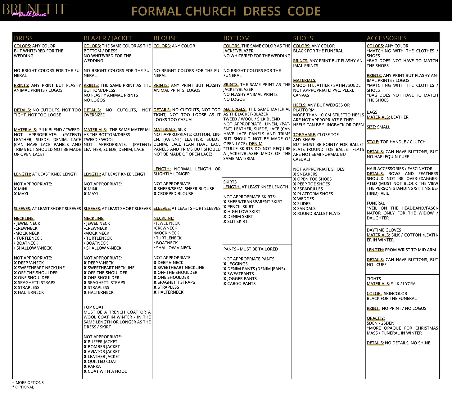 The Ultimate Church Dress Code Guide