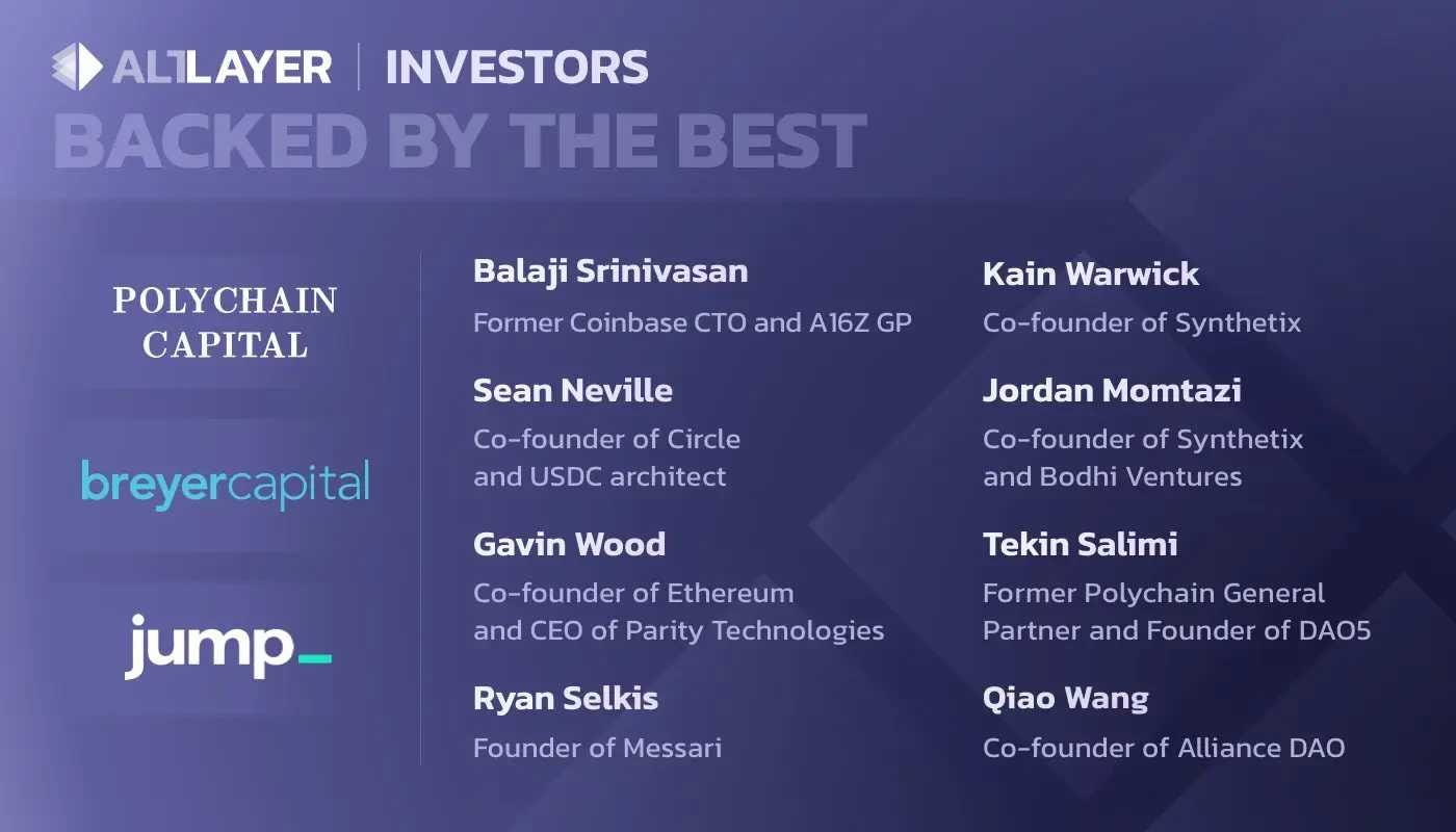 What is AltLayer? Information about the AltLayer project and ALT token