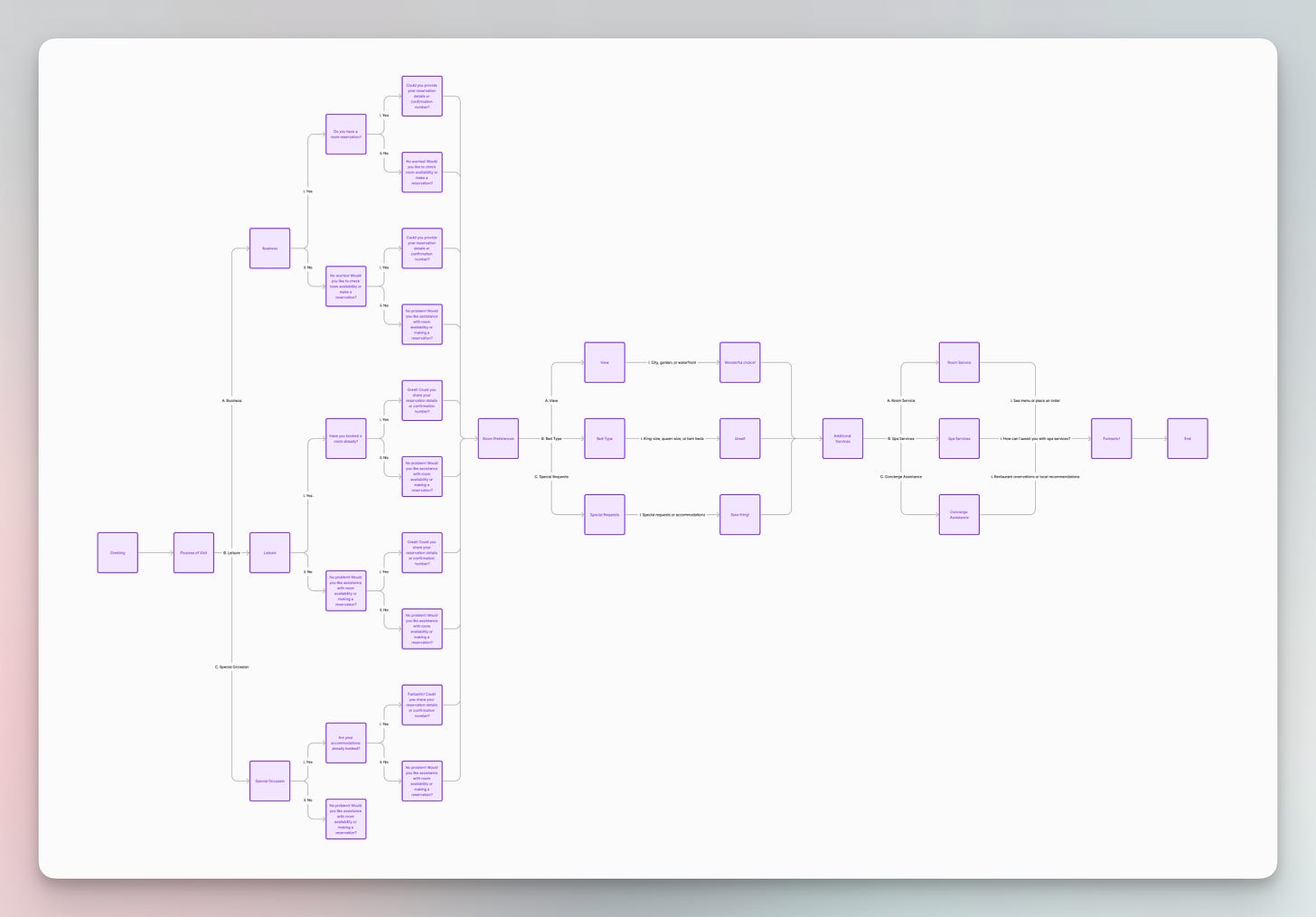 🐴 How to create hand-drawn like diagrams with AI