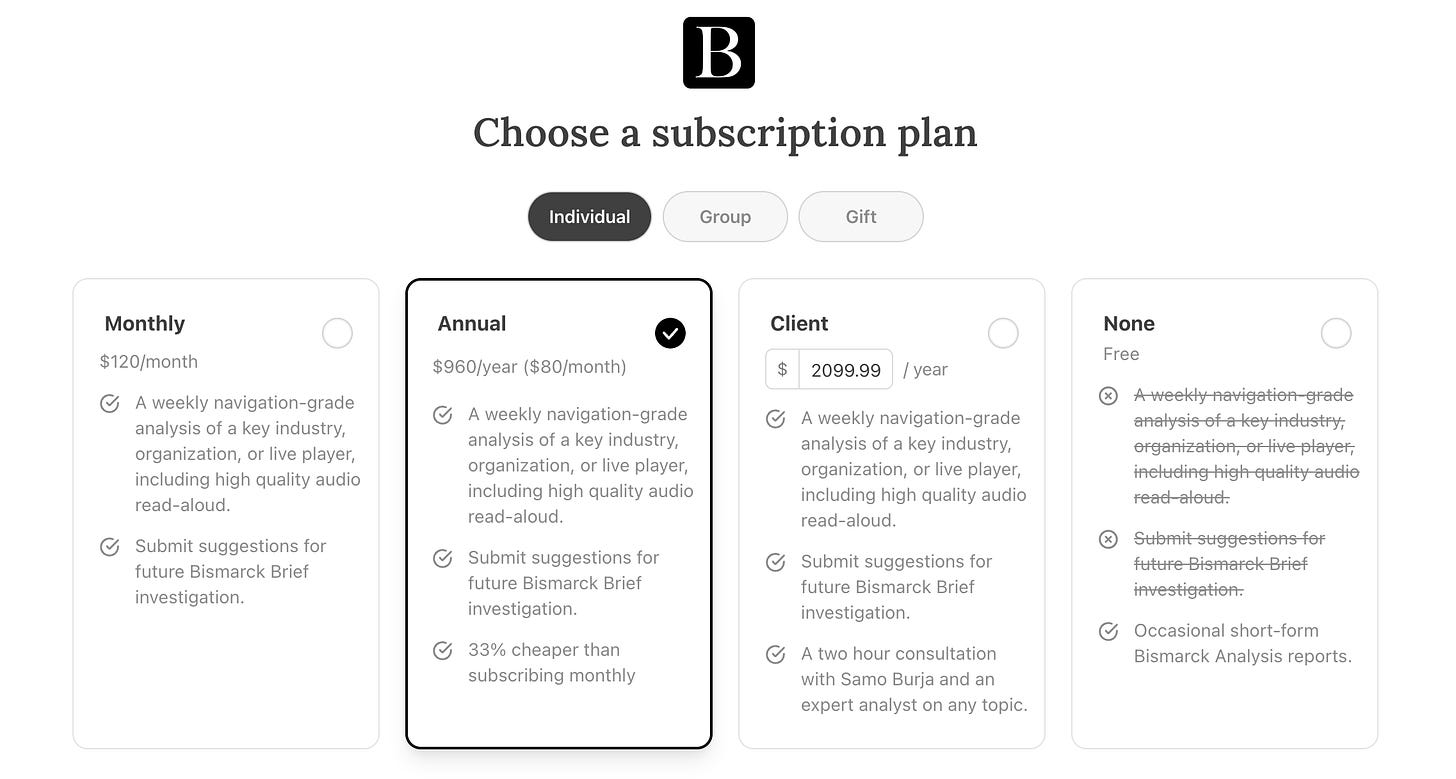 Which Substack Publications Charge the Highest Subscription Fees (And ...