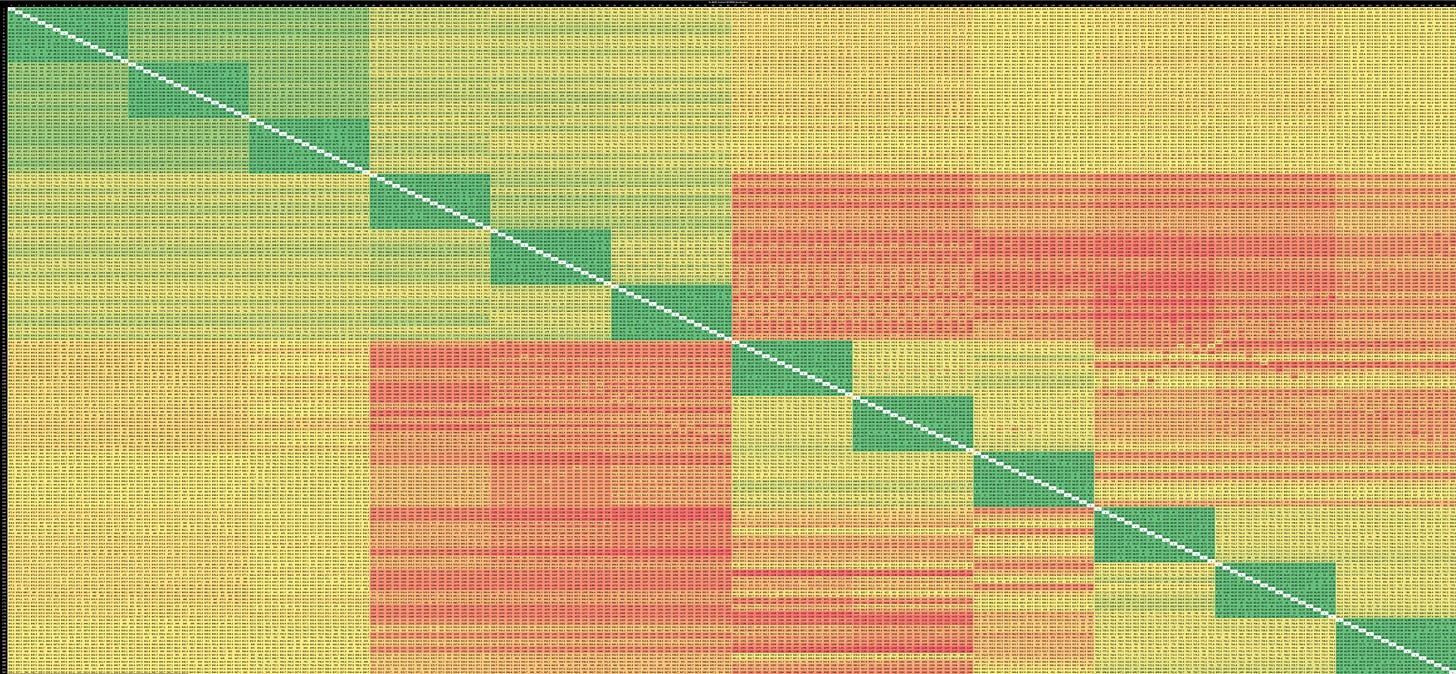 Inside the AMD Instinct MI300A's Giant Memory Subsystem