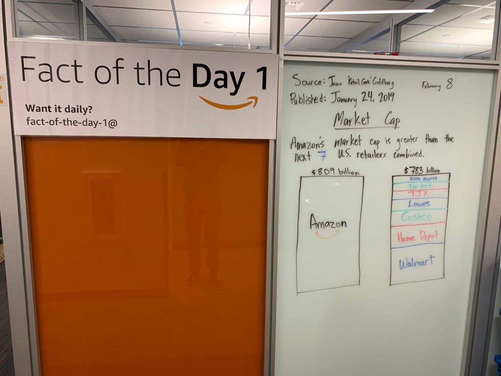 The end of an era - by Danny Sheridan - Fact of the Day 1