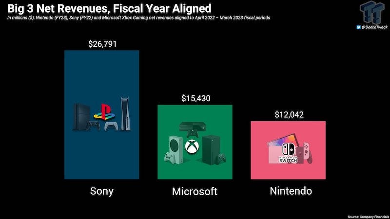 In-depth: inside China's 'hidden' game console market