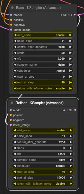 [Part 3] SDXL in ComfyUI from Scratch - Adding SDXL Refiner