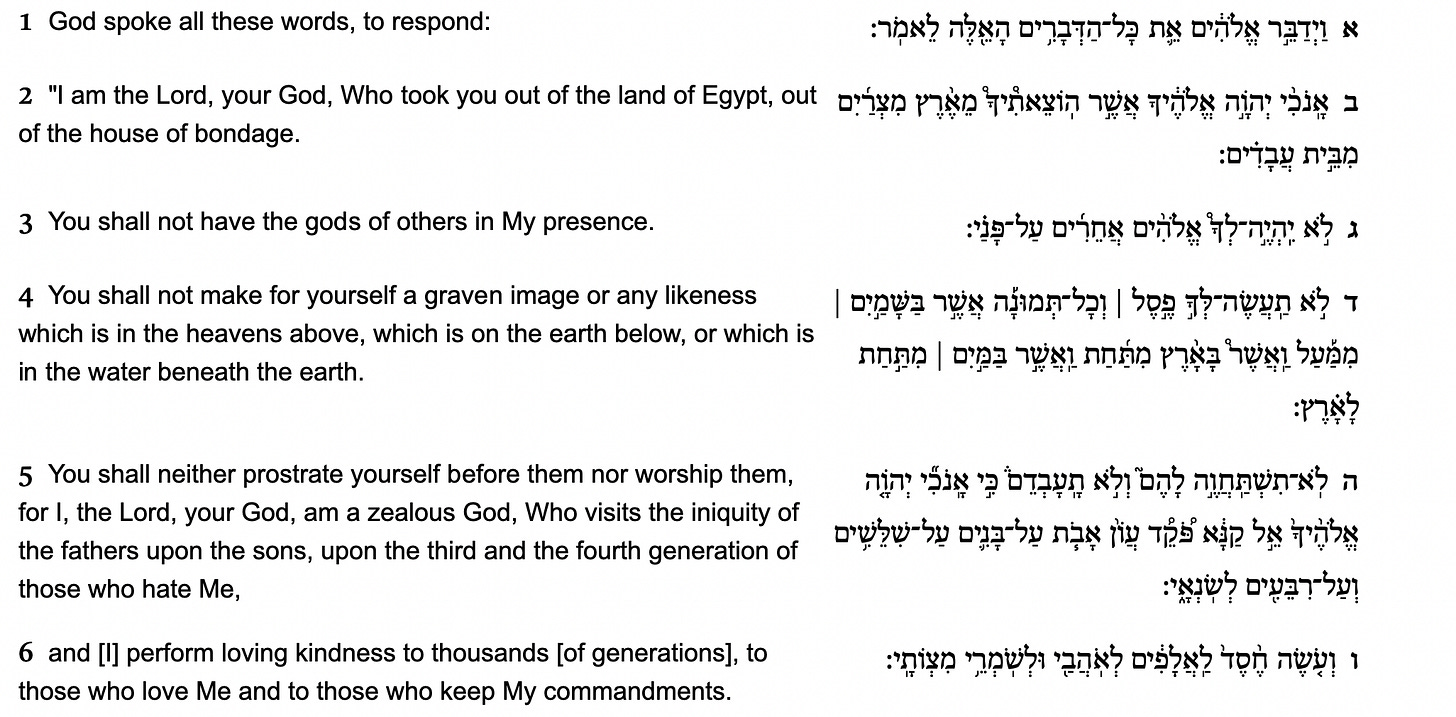 Do We "Resemble" God? - DailyClout