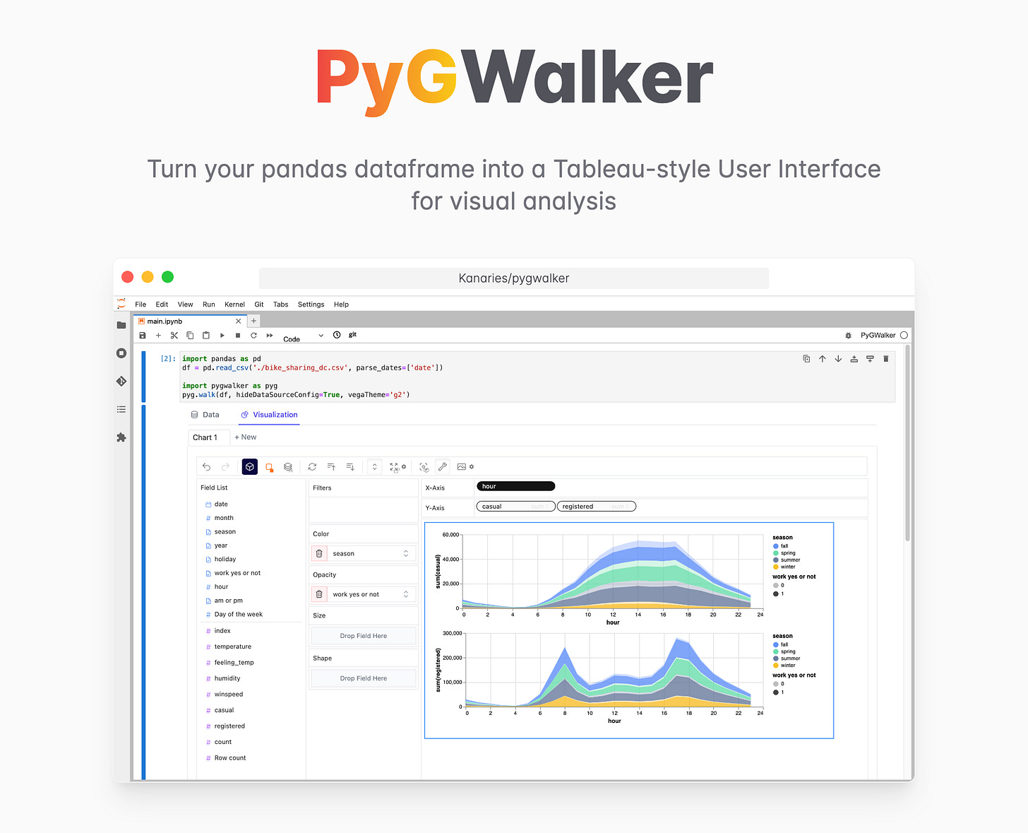 The Pandas Dataframe Extension Every Data Scientist Has Been Waiting For