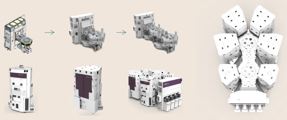 Atomic layer deposition, next-gen transistors, and ASM