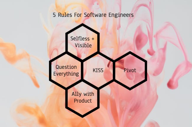 5 Rules for Software Engineers to Live By - by Ryan Murphy