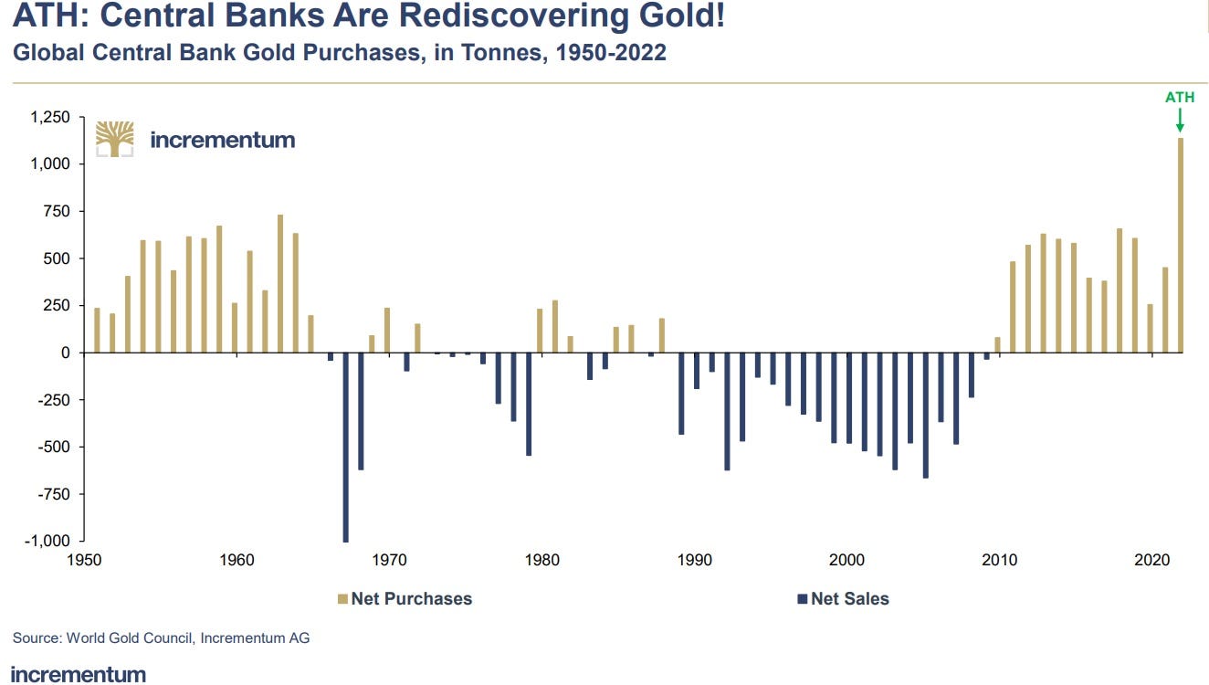 John Rubino: Check Out Gold’s Quiet Bull Market