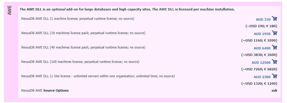 Borland Database Engine (BDE) Alternative Guide, corrections
