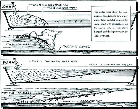 One-string Canjo – Cool Tools