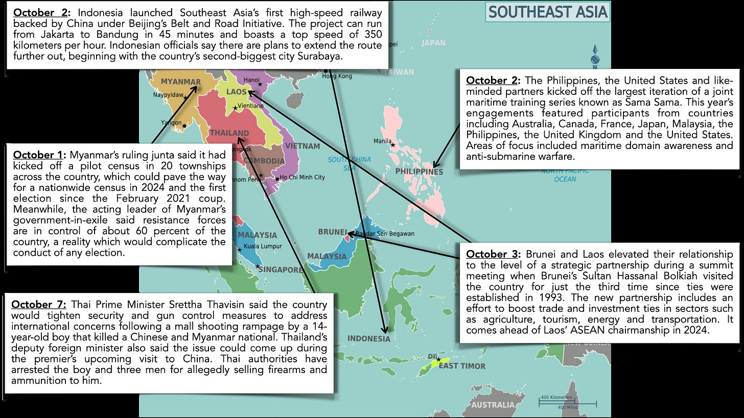 Where is Southeast Asia's First High-Speed Railway Headed?