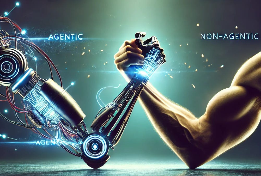 Margin of Safety #2: What is an agentic process anyways?