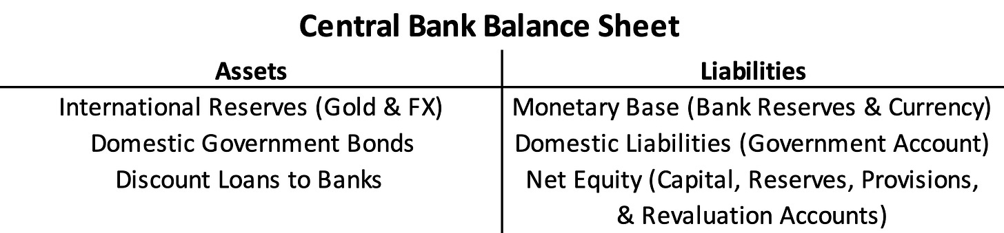 German Central Bank: Gold Revaluation Account Underlines Soundness of ...