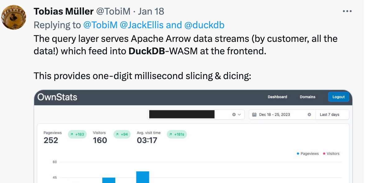 Why DuckDB is losing to Polars - by Daniel Beach