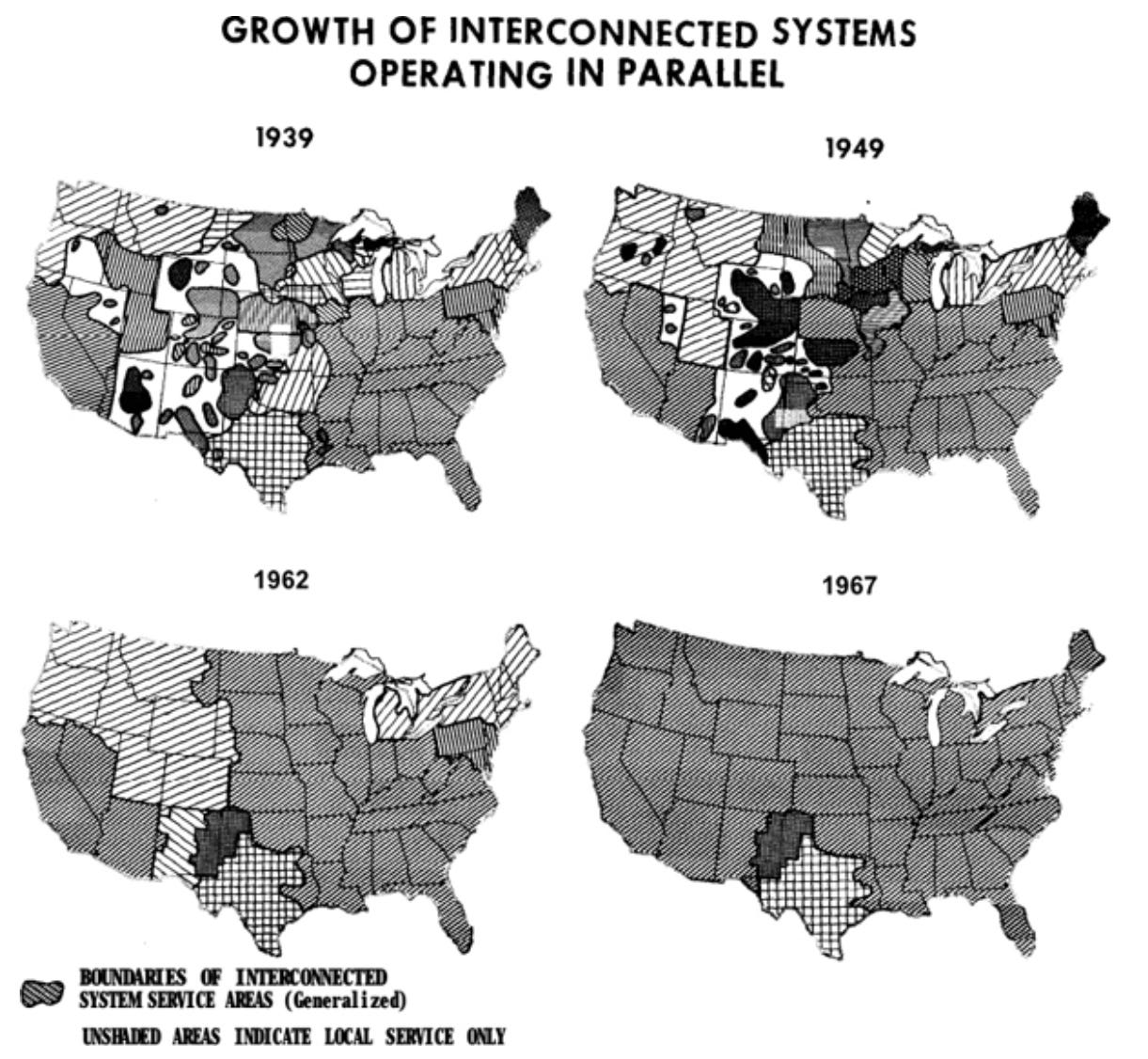 The Grid, Part II: The Golden Age of the Power Industry